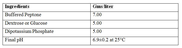 تست های MR/VP (متیل رد / وگس-پروسکائر) (Methyl Red–Voges-Proskauer ...