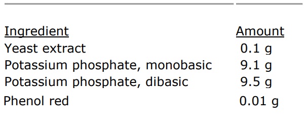 تست اوره یا اوره آز (Urea Test or Urease test) - آزمایشگاه مجازی میکروب ...