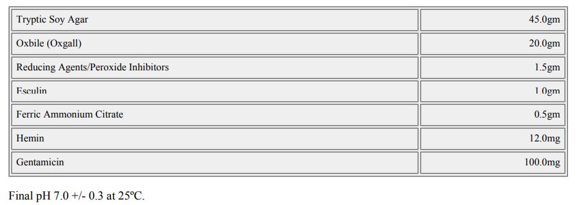 محیط باکتروئید بایل اسکولین آگار Bacteroides Bile Esculin Agar (BBE ...