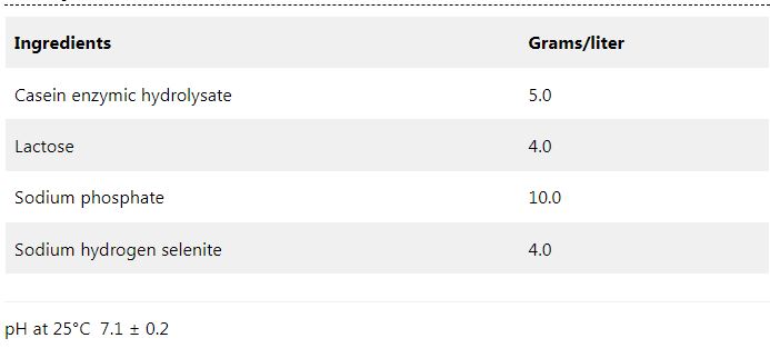 محیط سلنیت اف براث (Selenite F Broth یا SF) - آزمایشگاه مجازی میکروب شناسی