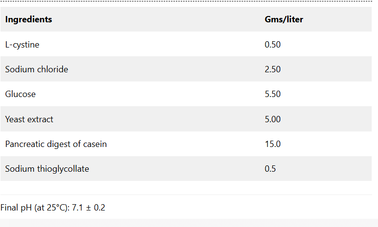 محیط تیوگلیکولات براث (Thioglycollate Broth) یا THIO - آزمایشگاه مجازی ...